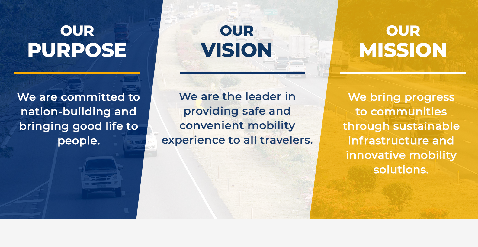 Corporate Profile – Metro Pacific Tollways Corporation